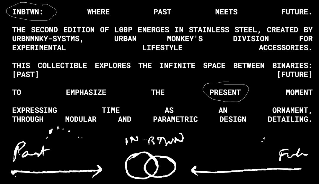 Inbtwn Loop Watches – Black & Silver Collectibles – Urban Monkey®